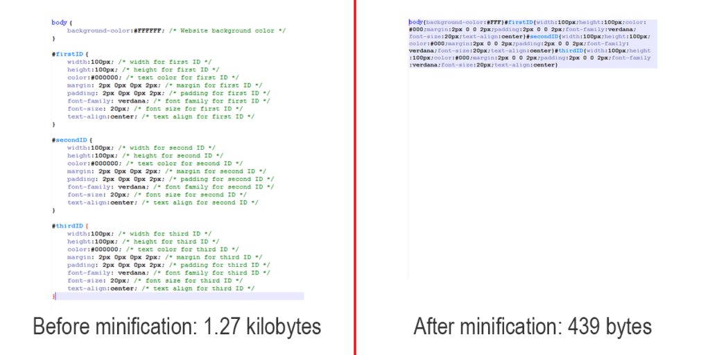 What’s Minification and What It Means ? - Wordpress Pagespeed optimization